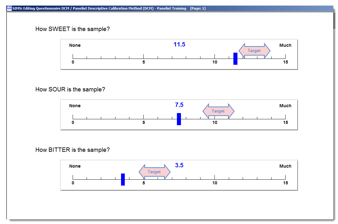 SIMS Panelist Descriptive Calibration Method (DCM) - Panelist Training ...